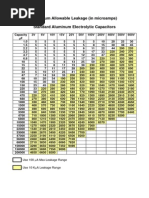 Alcor (Fa00) Aka Au6989sn-Ta - Alcor Au6989sncs-Ta - Alcor (Fa00) + No ...