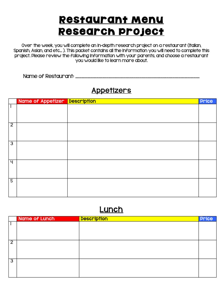 Restaurant Menu Research | PDF