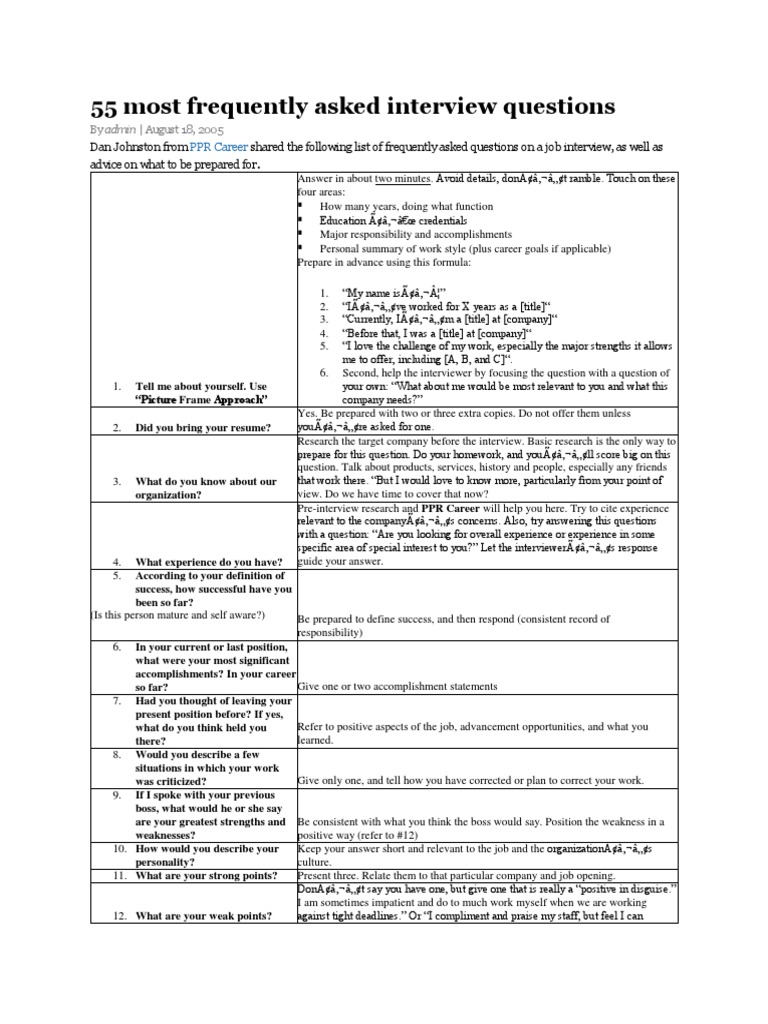 55 Most Frequently Asked Interview Questions | PDF | Job Interview ...