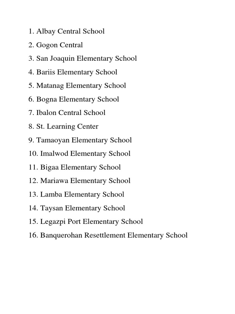 Participating Schools For Metrobank-MTAP Dep - Ed Math Challenge | PDF
