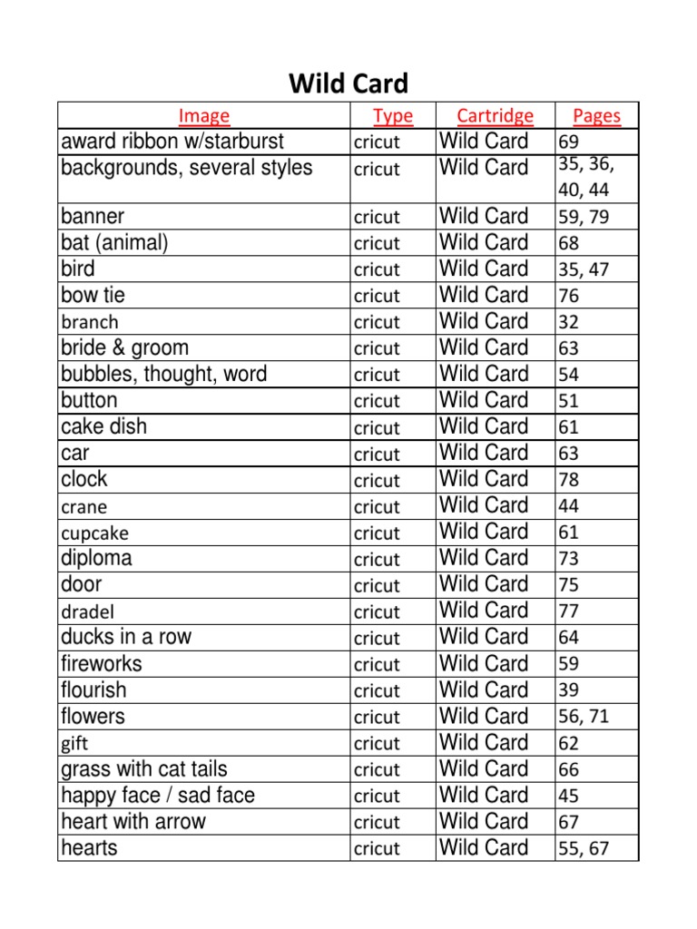Cricut Cartridge Wild Card Table of Contents | PDF