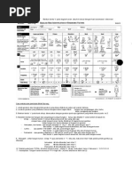 Form Pengukuran Owas | PDF