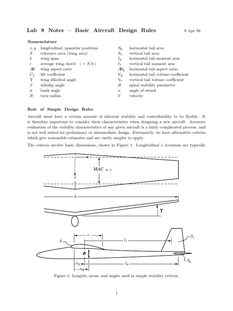 Basic Aircraft Design Rules | PDF