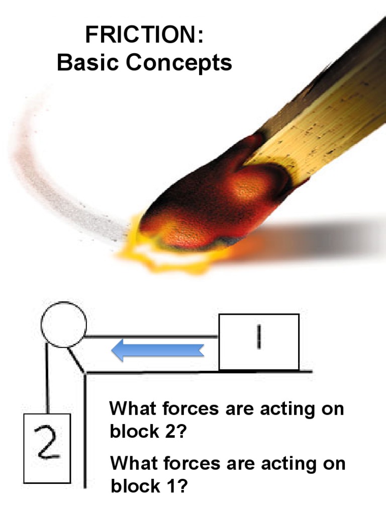 Friction Basics for Students | PDF | Politics