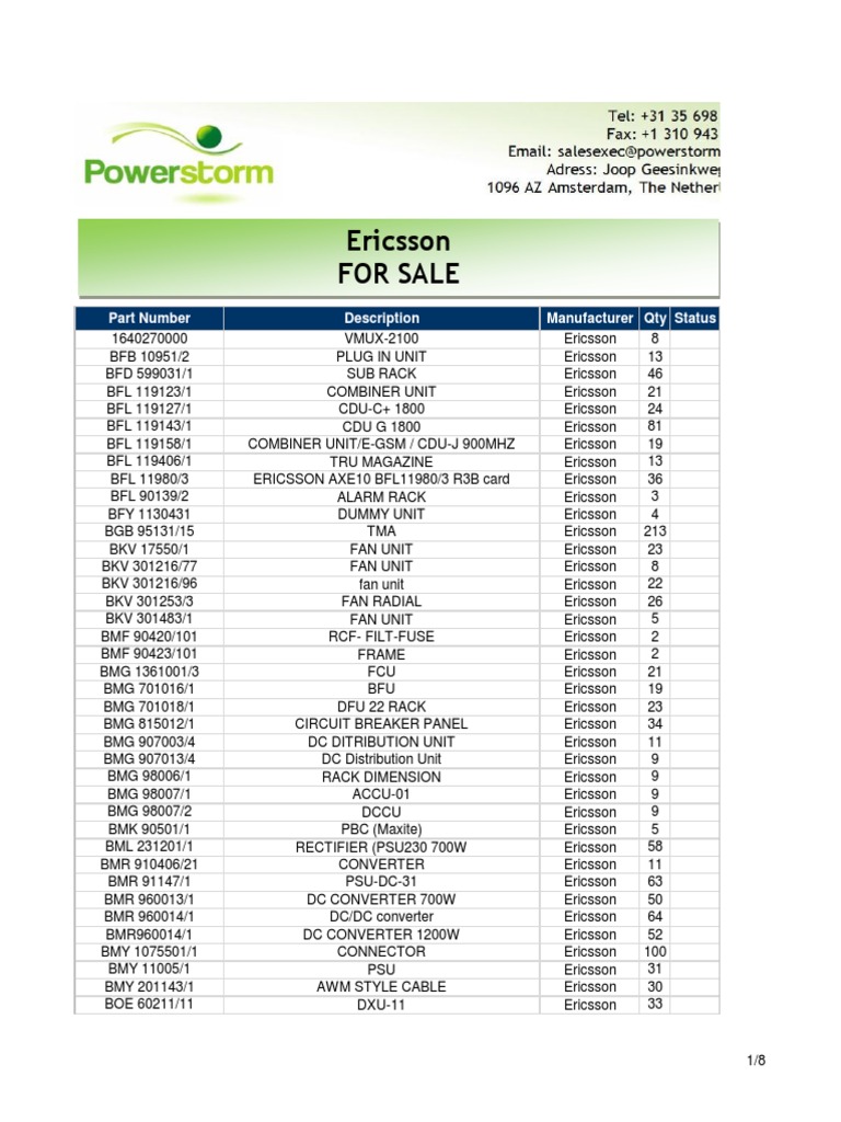 Ericsson Power and Cable Inventory | PDF | Coaxial Cable | Electrical ...