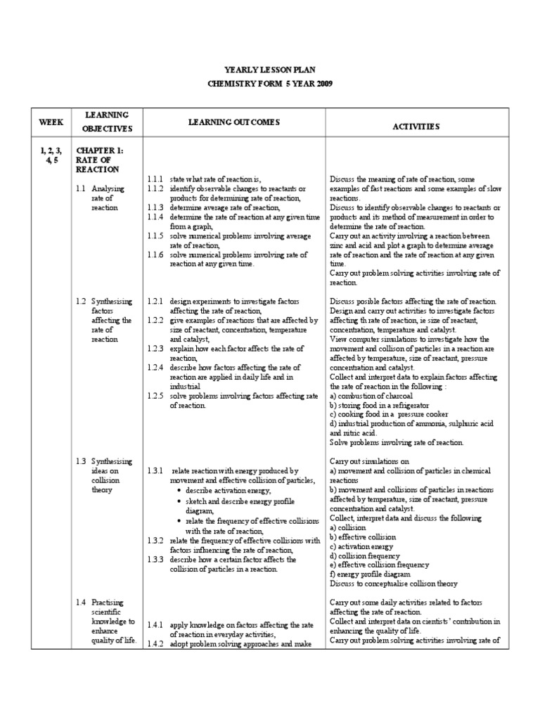 Yearly Lesson Plan (Chemistry F5) | PDF | Fat | Saturated Fat