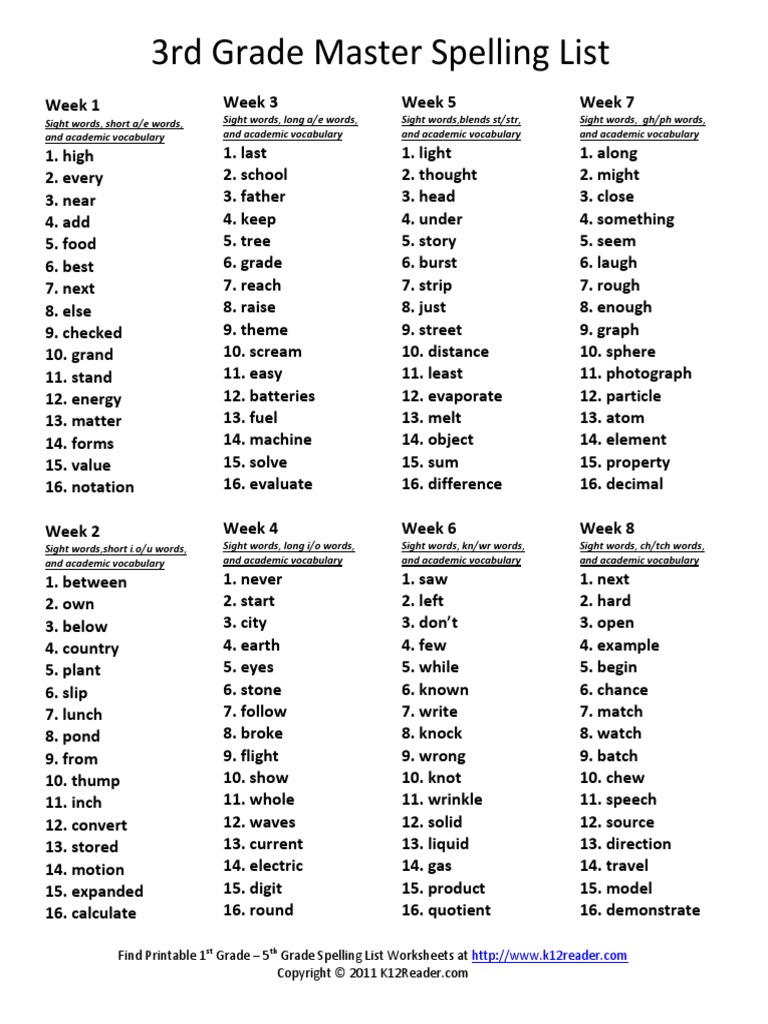 Spelling Grade 3 | PDF