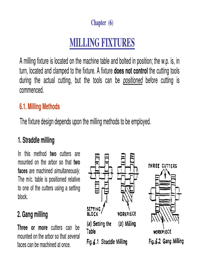 Milling Fixtures | PDF | Machining | Tools