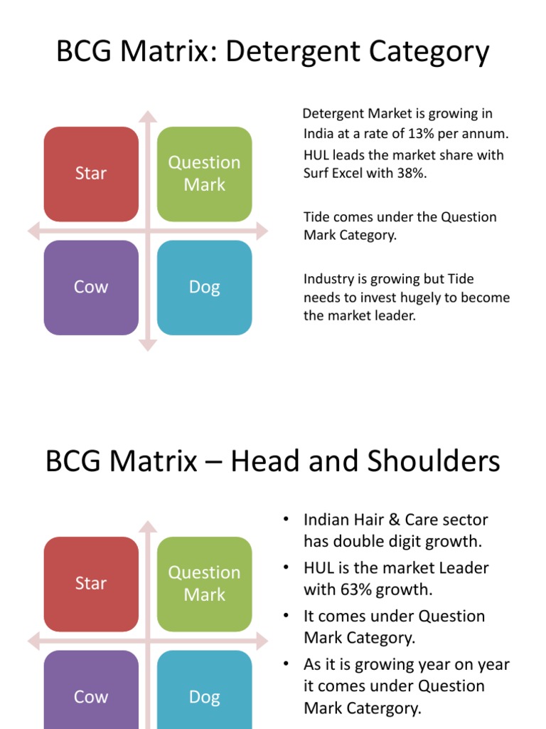 BCG Matrix | PDF