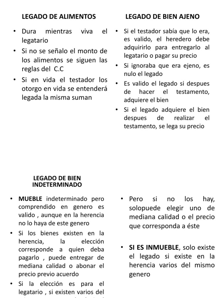 7.1.Tipos de Legados | Herencia | Legado | Prueba gratuita de 30 días ...