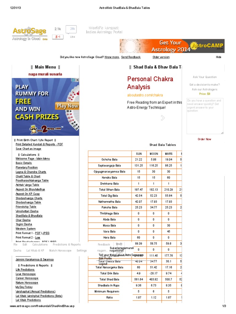 AstroWeb ShadBala & BhavBala Tables | PDF | Horoscope | Superstitions