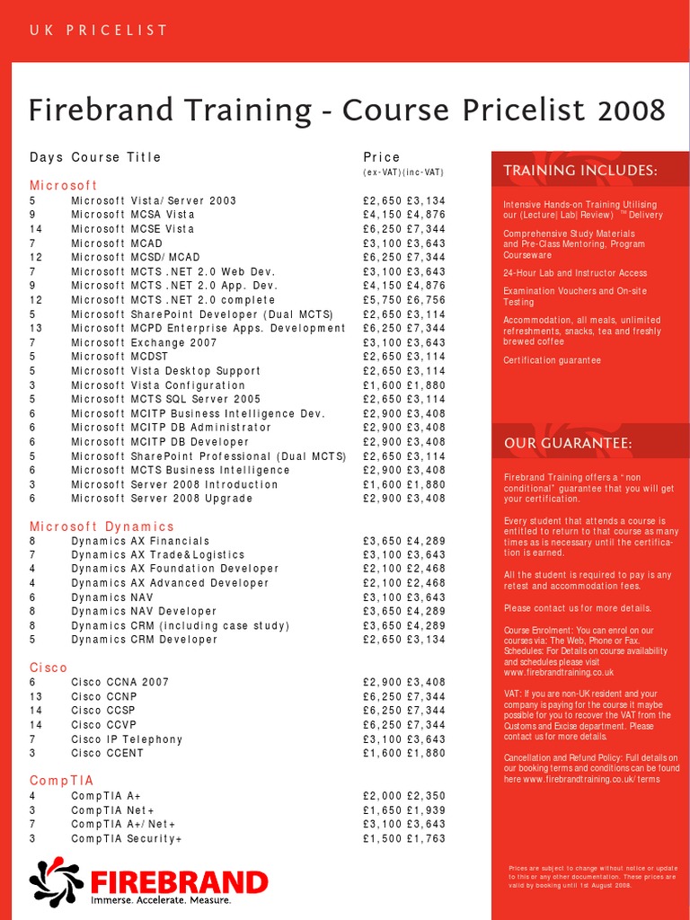 European Price List Firebrand Training | PDF | Computing | Software