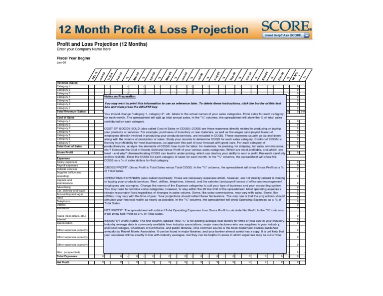 Profit and Loss Projection, 1yr | PDF | Business Economics | Economies