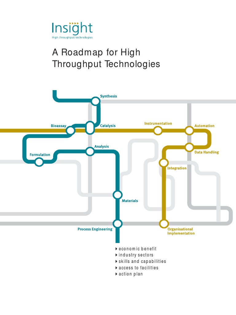 A Roadmap For High Throughput Technologies | PDF