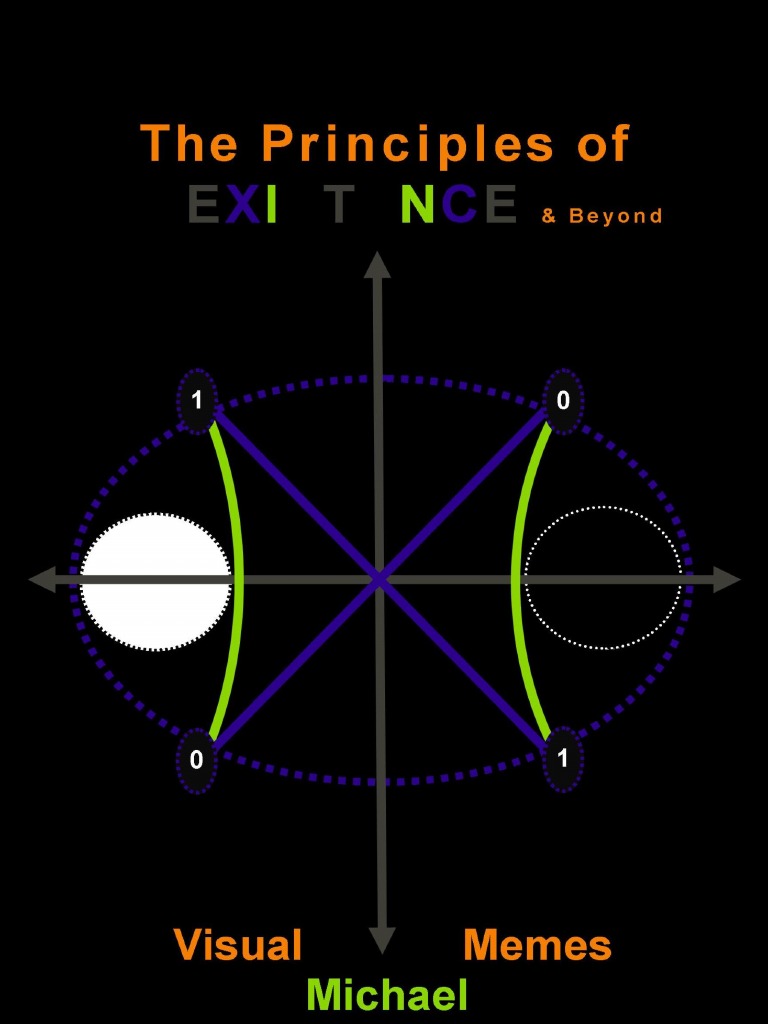 Principle of Existence | PDF | Thomas Aquinas | Plato
