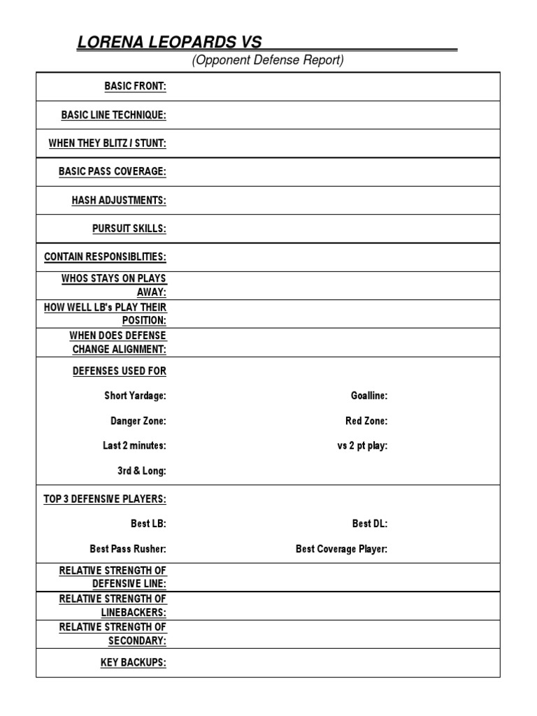 Lorena Leopards Offensive Game Plan vs. the [Opponent Name] Defense | PDF