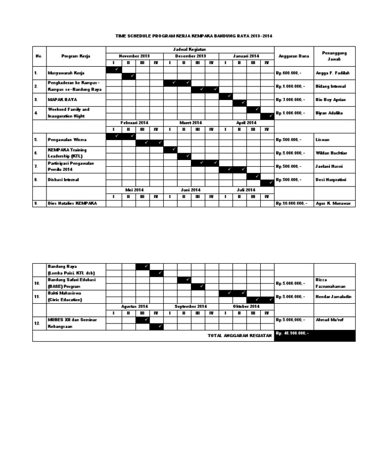 Time Schedule Program Kerja | PDF