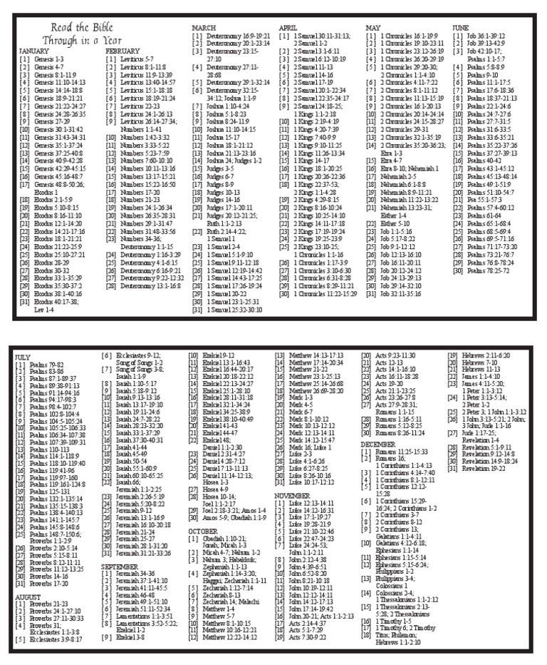 Bible in A Year Chart | PDF | Epistle To The Colossians | Book Of Numbers
