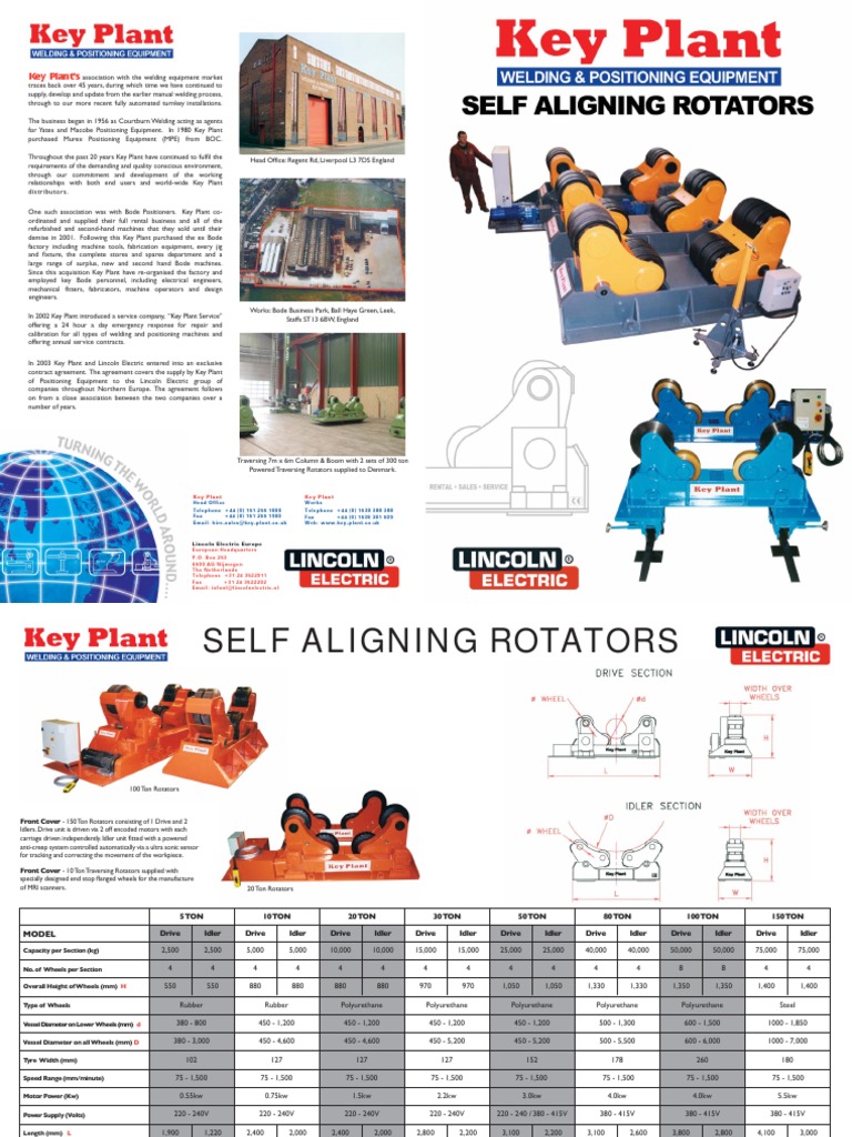 Self Aligning Rotators | PDF | Machines | Vehicles