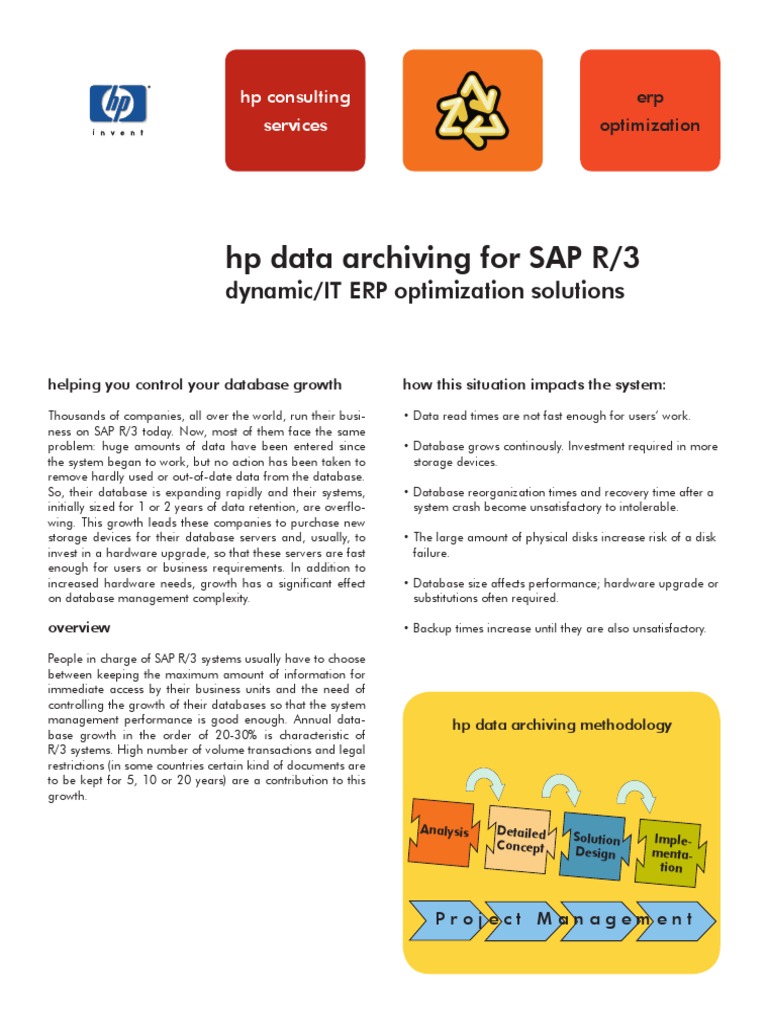 HP Data Archiving For SAP R/3: dynamic/IT ERP Optimization Solutions ...