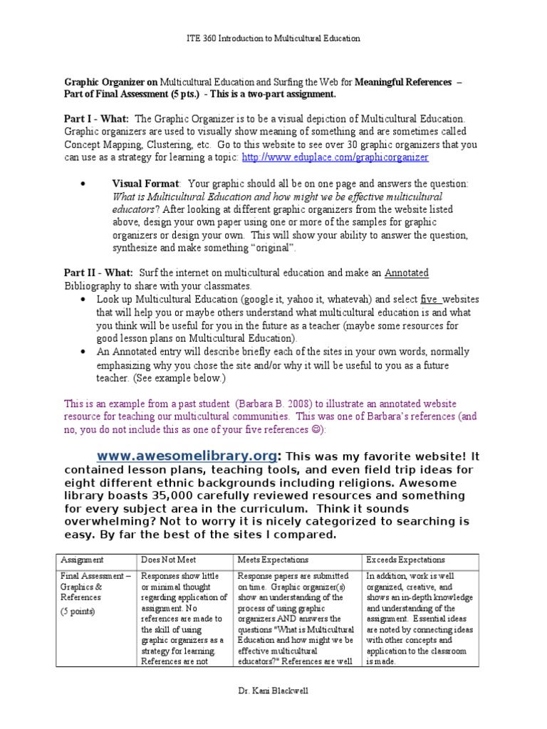 Final Muc Graphic Ref Assign sp14 | PDF | Sharing | Lesson Plan