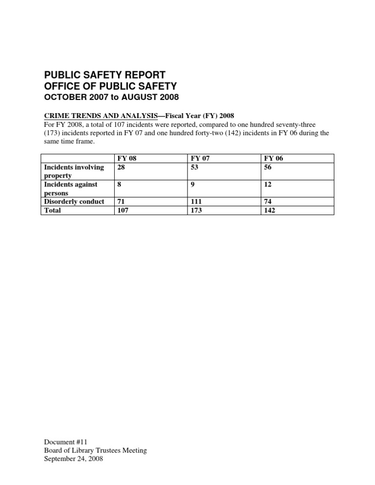 Public Safety Report Office of Public Safety: OCTOBER 2007 To AUGUST ...