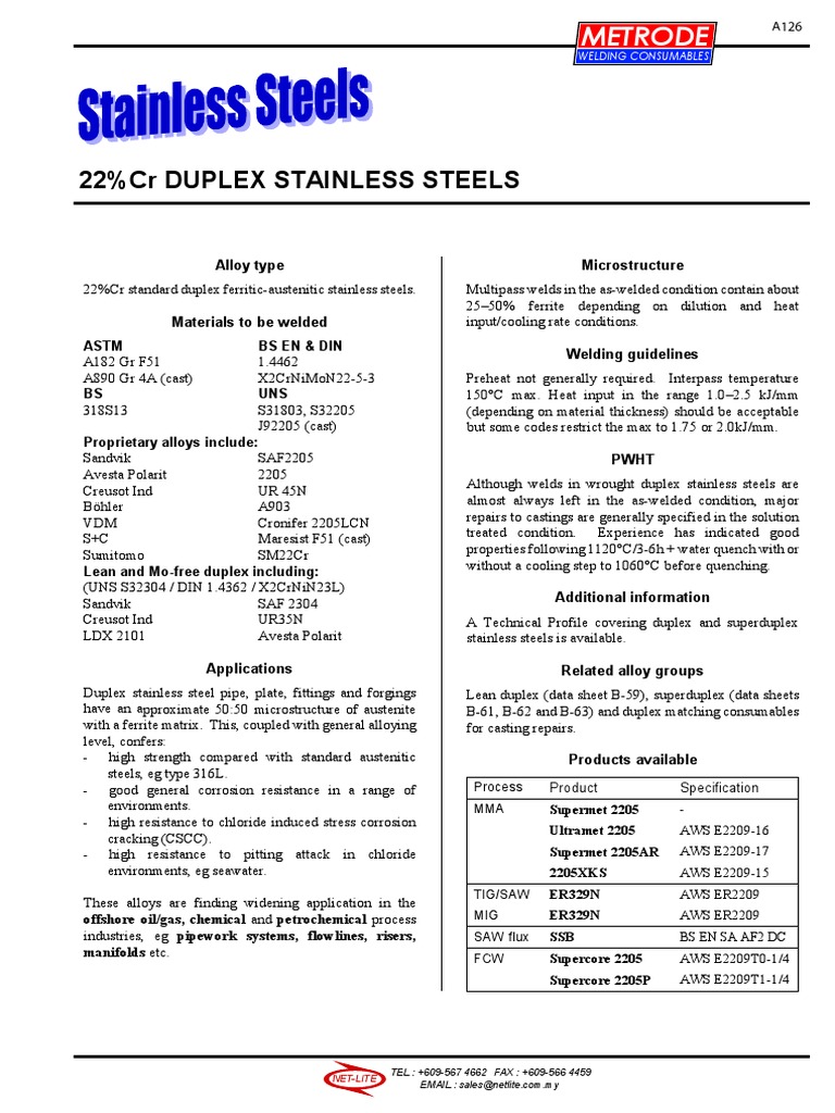 22%Cr Duplex Stainless Steels: Astm Bs en & Din BS UNS Proprietary ...