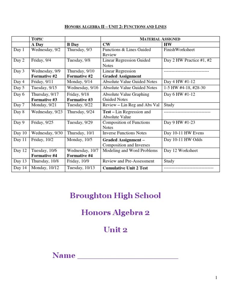 Honors Algebra II Schedule | PDF | Function (Mathematics) | Errors And ...