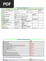 HTML Exercises For You To Practice | PDF | Html Element | Html