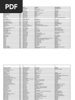 List of Italian Outbound Tour Operators | PDF | People