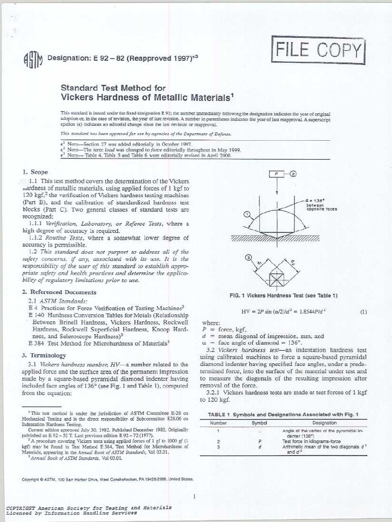 Astm E92 | PDF