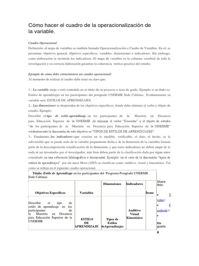 Cómo elaborar un cuadro de operacionalización | PDF