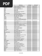 VW 50800/50900 Engine Oil List | PDF | Motor Oil | Vehicles