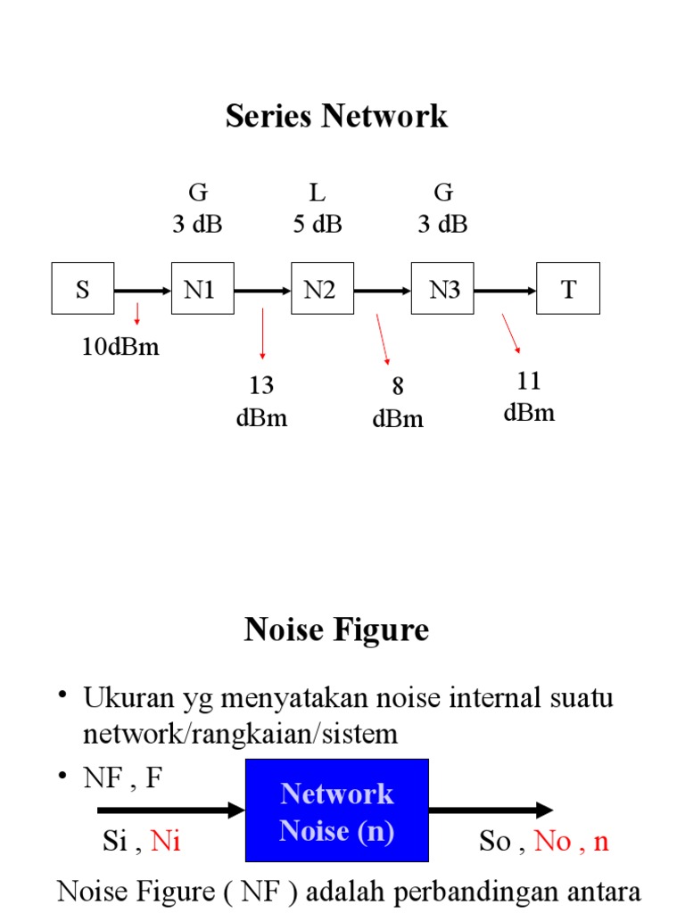 Noise Figure Calculation Guide | PDF