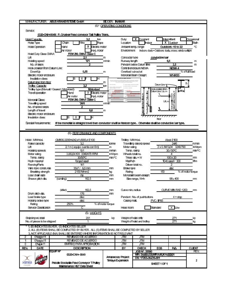 220 V1a MJKH 00088 | PDF