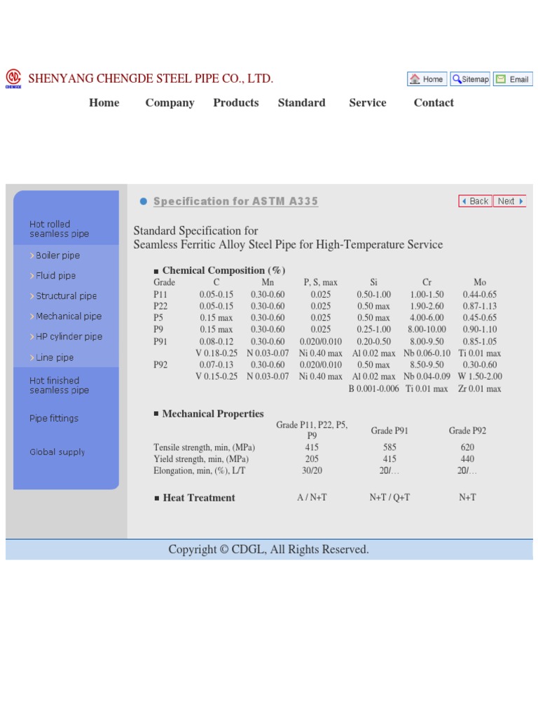 p91, p92, p11, p22, p9 Chemical Composition | PDF | Chemical Elements ...