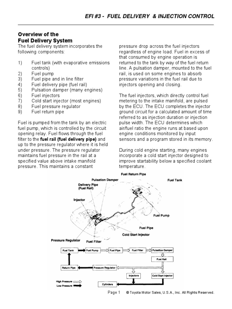 Fuel System | PDF | Fuel Injection | Pump