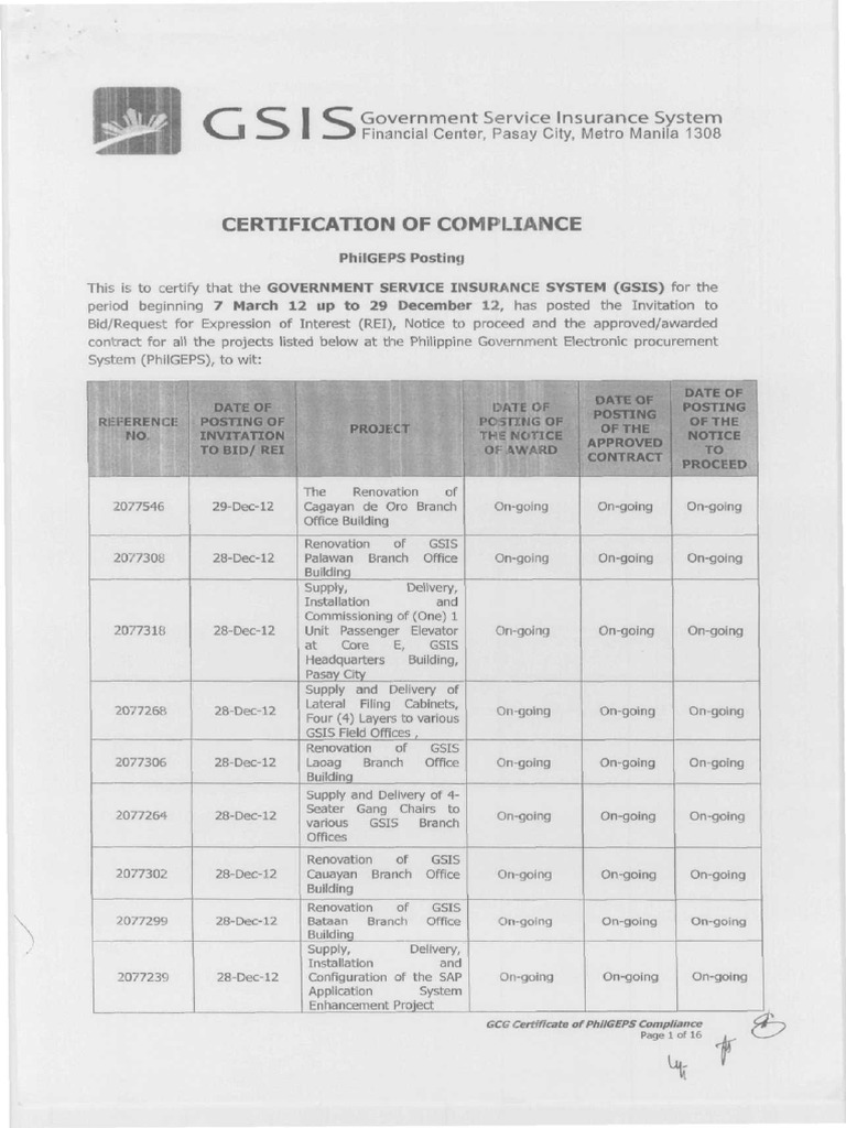 01 Certificate of Compliance PhilGEPS Posting.pdf | Personal Computers ...