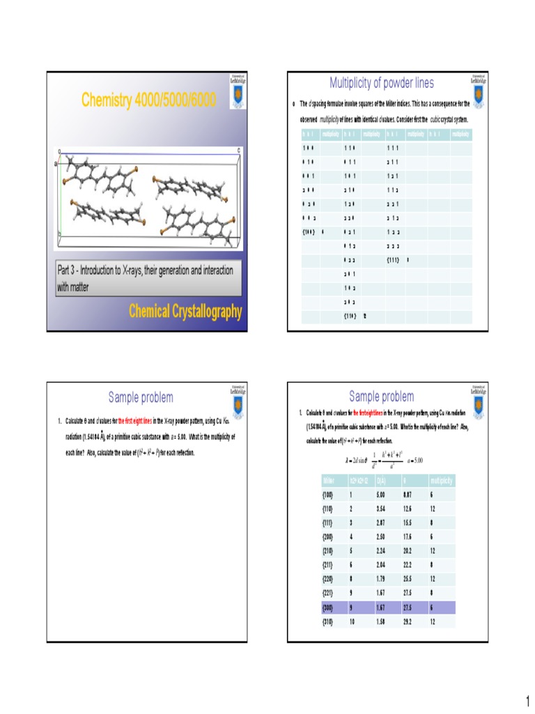 Slides L12 | Crystal Structure | X Ray Crystallography