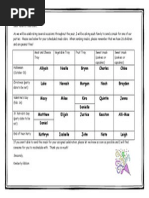 100th Day Snack Donation Request | PDF | Eating Behaviors Of Humans ...