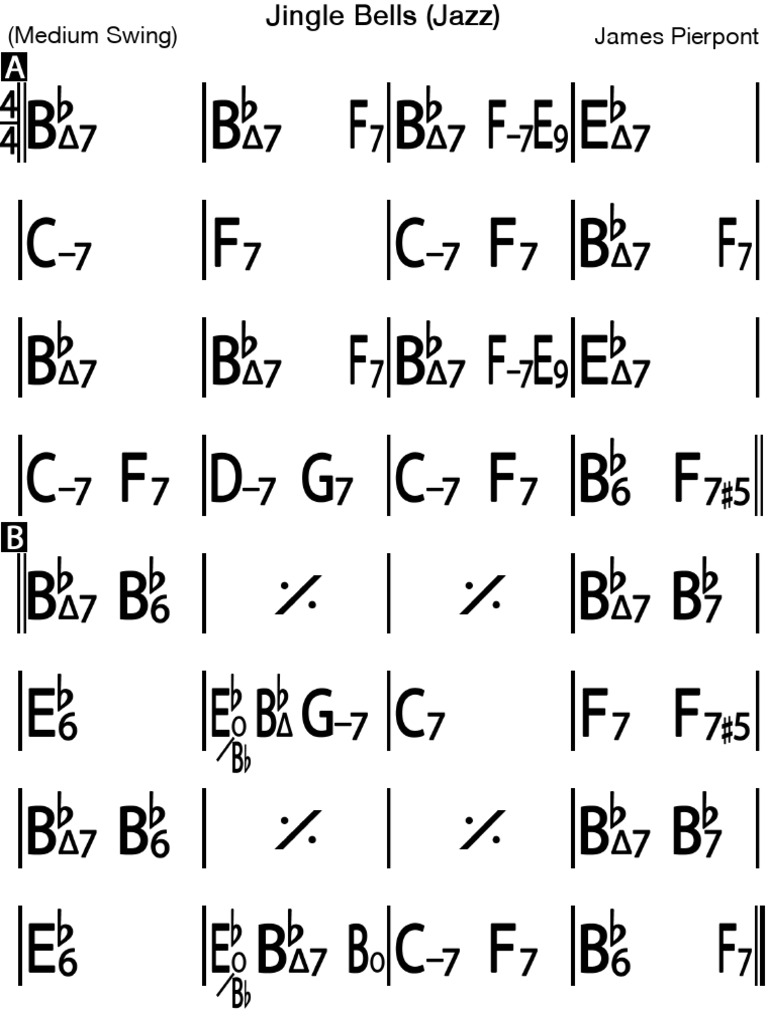 Jazz Chords for Jingle Bells | PDF