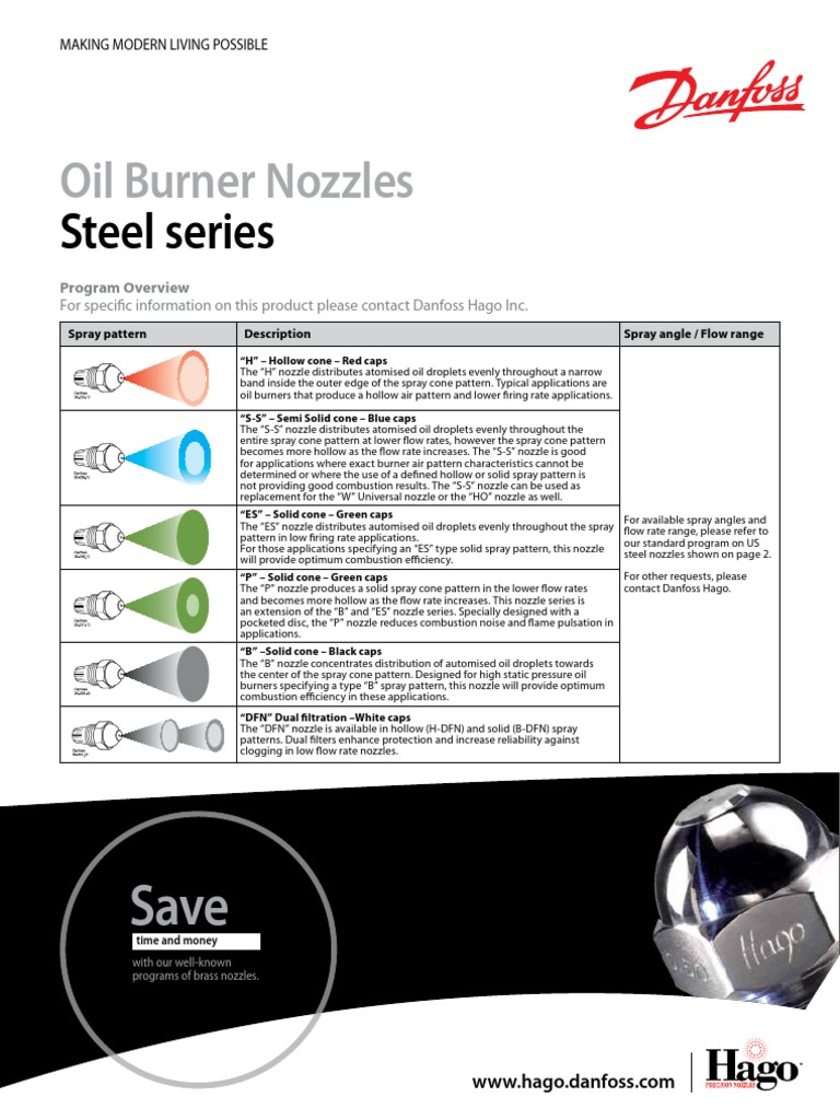 Oil Nozzles Leaflet Hago Steel Nozzles Vbcea322 2012 | Download Free ...