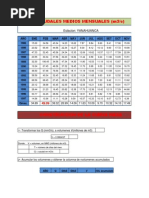 Tabla de Tukey Valores Hasta 30 | PDF | Métodos y materiales de ...