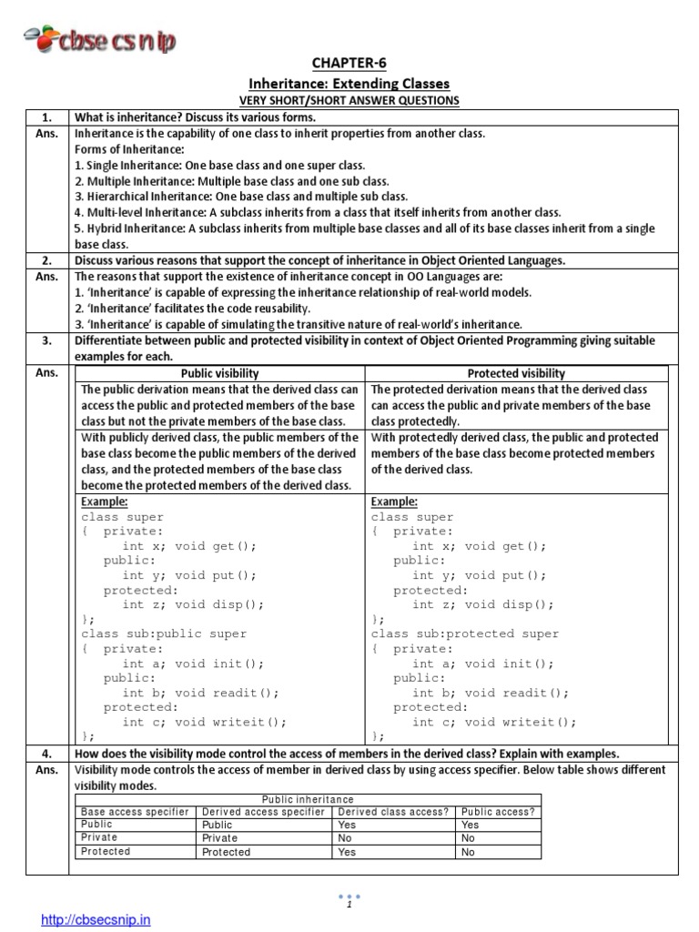Inheritance Chapter 6 Computer Science With C Opt Pdf Inheritance Object Oriented