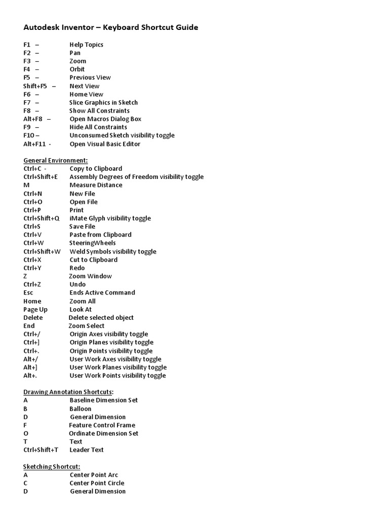 Inventor Shortcuts | PDF
