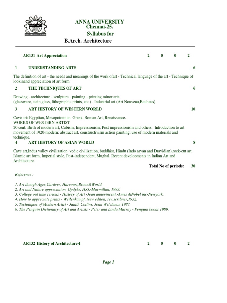 B.arch Anna University Syllabus | PDF