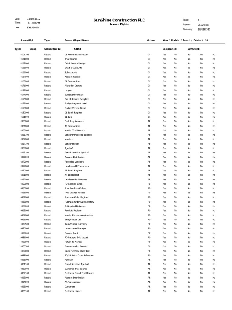 Sunshine Construction PLC: 12/30/2010 8:17:36Pm Sysadmin 1 95600.Rpt ...