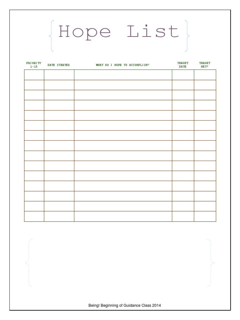 Hope List for Guidance Class 2014 | PDF