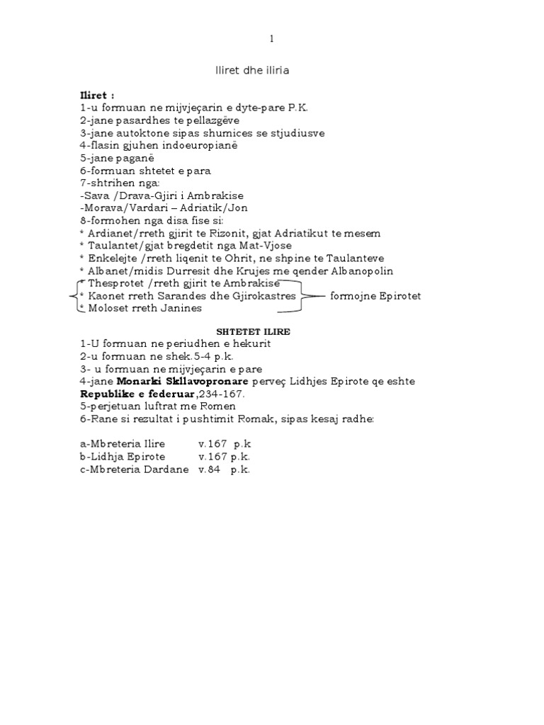 Iliret Dhe Shtetet Ilire | PDF