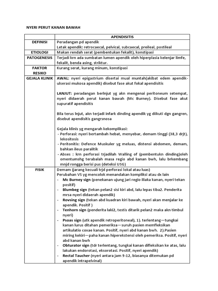 Nyeri Perut Kanan Bawah | PDF | Sains & Matematika